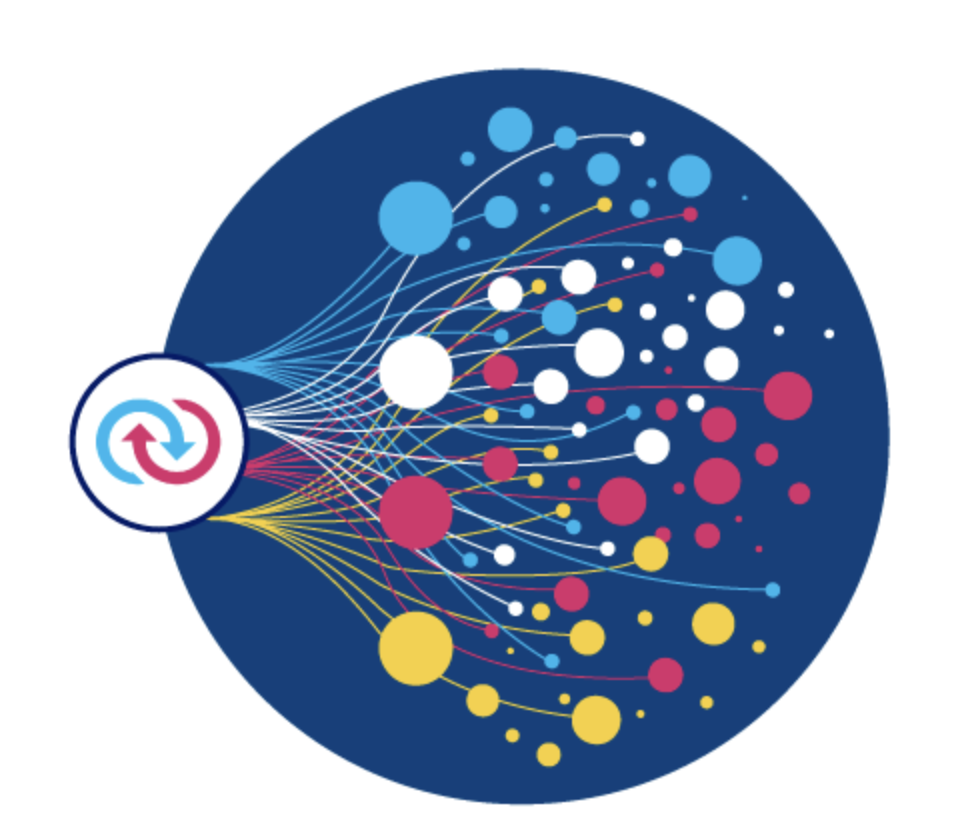 Connected Intelligence Datalake - Schoology Learning - PowerSchool ...