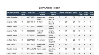 All Solutions - PowerSchool Marketplace